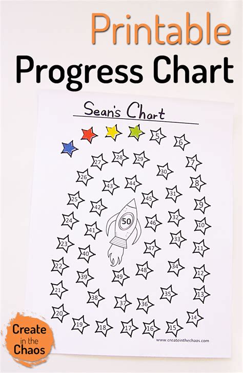 Printable Progress Chart Pi Create In The Chaos