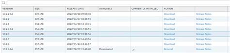 Upgrade Palo Alto Firewall Ha Pair Activepassive Thedxt