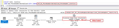 Sql Server Why Does My Execution Plan Show A Clustered Index Scan Is