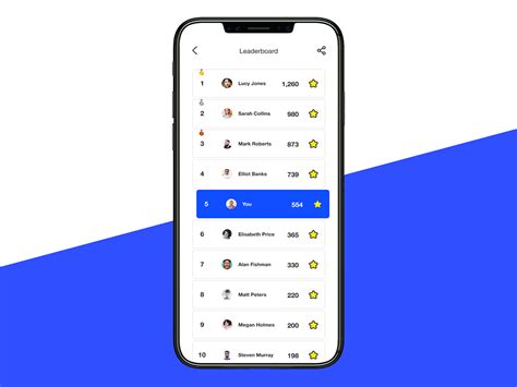 Leaderboard Ui Designs Themes Templates And Downloadable Graphic Leaderboard Ui Designs Themes Templates And Downloadable Graphic
