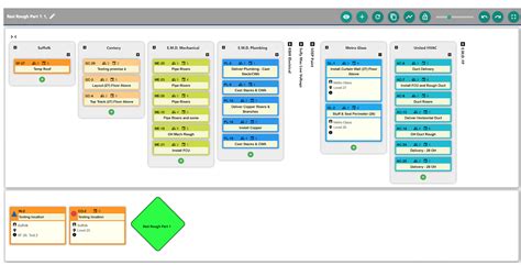 Pull Planning Excel Template