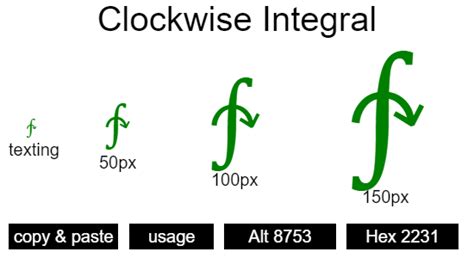 Clockwise Integral Symbol And Codes