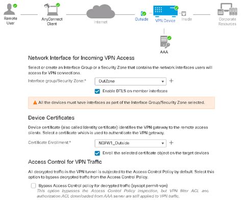 Vpn Certificate And Saml Authentication