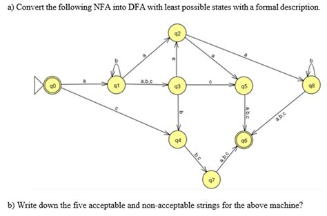 Solved Theory Of Automata Solve As Soon As Possible In Chegg