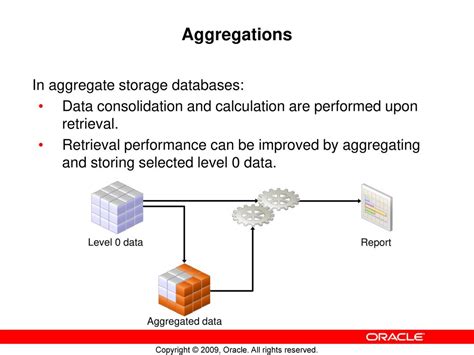 Essbase Overview Copyright 2003 HP Corporate Presentation All Rights