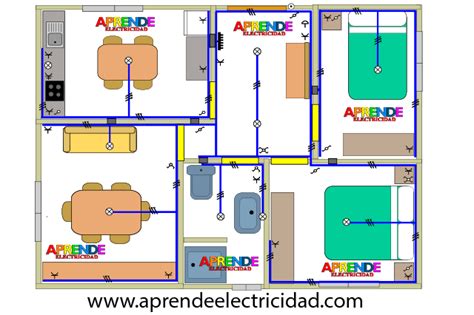 Diagrama Unifilar Electrico De Una Casa Top 110 Imagen Como