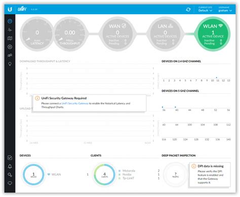 Ubiquiti Wifi How I Got Started With This Fantastic Kit On A Modest Budget Please Release Me