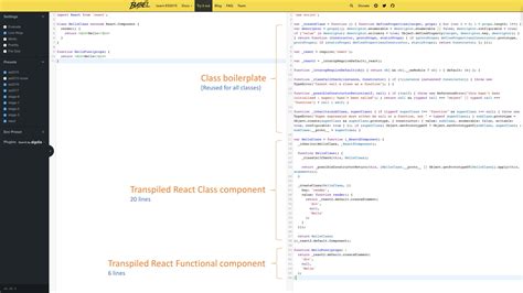 react stateless functional components nine wins you might have