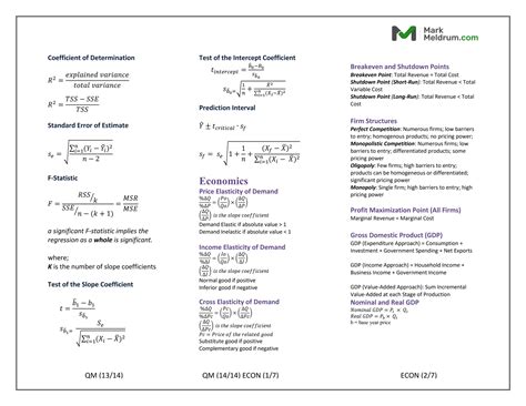 Cfa Formula Cheat Sheet All Topics Covered Pdf