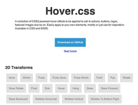 Codigo Css Para A Adir Efectos Hover A Tus Im Genes