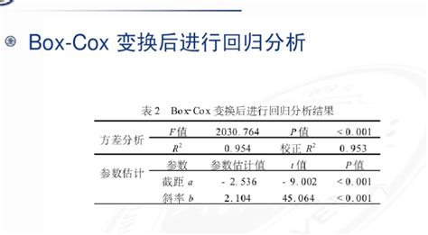 结构化数据转换（box Cox Csdn博客