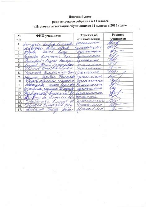 Список родителей