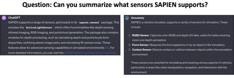 Simulately Gpt Simulately