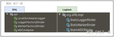 日志管理系统多种方式总结 知乎