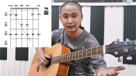 吉他solo必用五种音阶指型之 Si型 Youtube