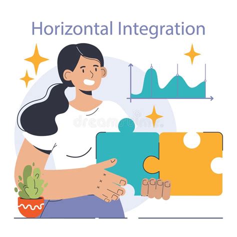 Horizontal Integration Company S Supply Chain Optimization And Control