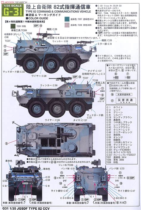 陸上自衛隊 式指揮通信車 プラモデル 画像一覧