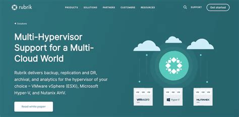 11 Best Virtual Machine Backup Software For 2024 With Free Trials