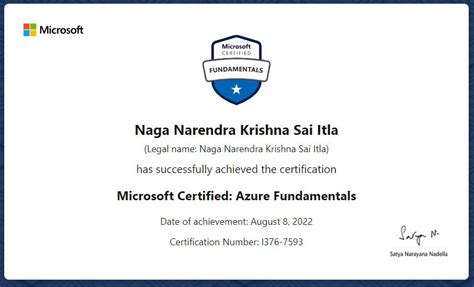 Naga Narendra Krishna Sai Itla On Linkedin Azurefundamentals