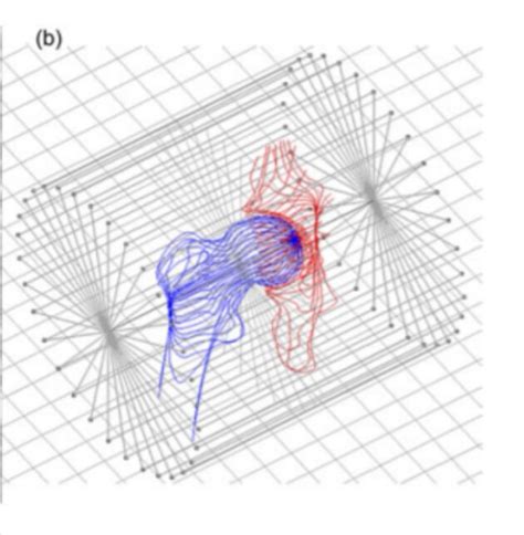 Contour Images With Nurbs Curves Modeling Blender Artists Community