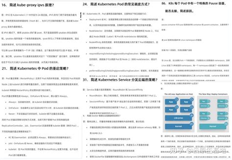 一文吃透kubernetes核心调度器，原理、策略与大厂案例全涵盖（腾讯大佬一手经验） 知乎