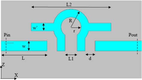 2d Schematic View Of The Proposed Sensor Structure Download