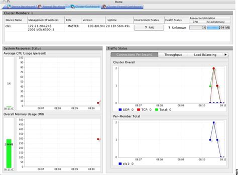 Asdm Book 1 Cisco Asa Series General Operations Asdm Configuration