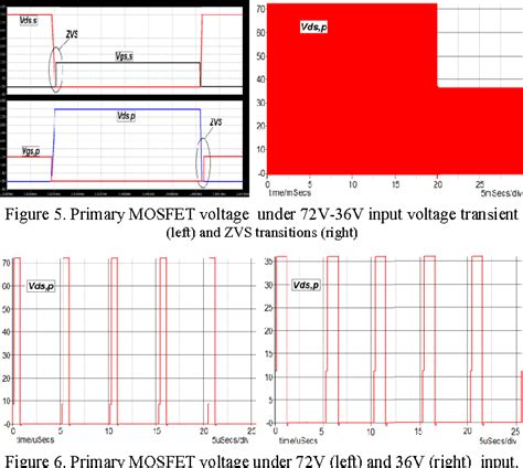 Figure 1 From A Demagnetization Circuit For Forward Converters