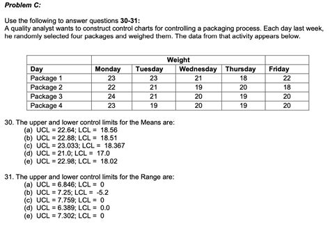solved problem c use the following to answer questions