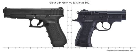 Glock G34 Gen4 Vs Sarsilmaz B6c Size Comparison Handgun Hero