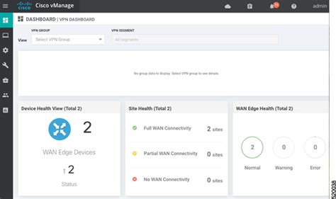 Cisco Sd Wan Vmanage Help Dashboard [support] Cisco