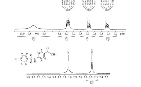 1 H Nmr Spectrum Of 3 In Acetone Download Scientific Diagram