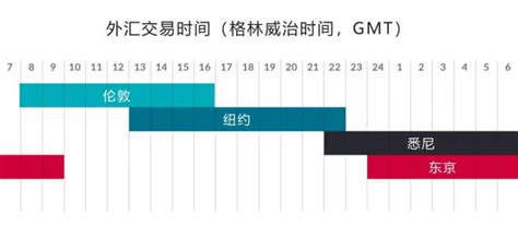 左右先生 外汇ea指标破解软件好物分享