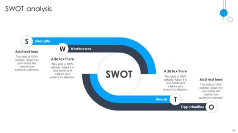 Top 10 Devops Deployment And Transformation Services Advisory Abc Company Key Differentiators
