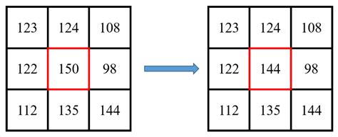Infrared Image Small Target Detection Based On Improved FCOS And Spatio Temporal Features