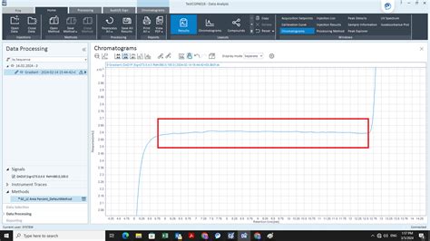 Noise And Drift Forum Chromatography Software Agilent Community