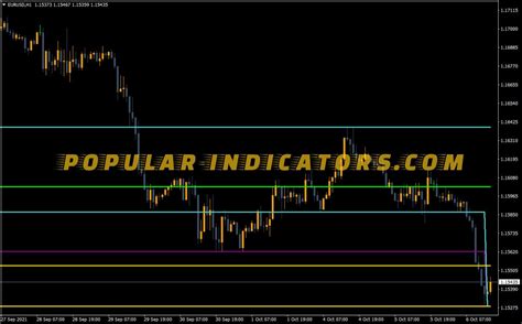 Hml Rainbow Indicator Mt4 Indicators Mq4 And Ex4