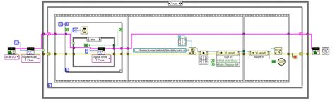 solved running a labview rtexe from linux beaglebone manually not on startup ni community