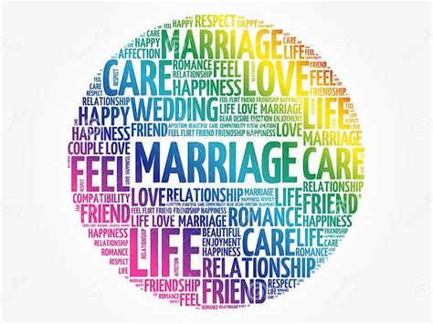 Marriage Word Cloud Collage Concept Background Stock Illustration