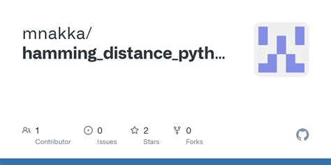 Github Mnakka Hamming Distance Python