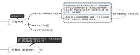 前端学习笔记202310学习笔记第一百零捌天 代码之外的生存之道12 前端导师歌谣 博客园