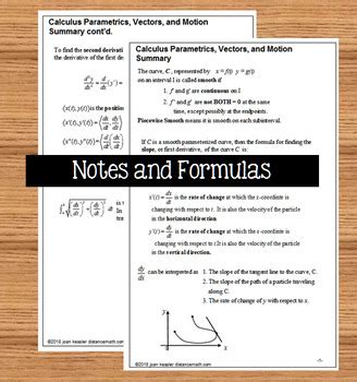 Parametric Polar And Vector Valued Functions Unit Bundle For AP Calculus BC