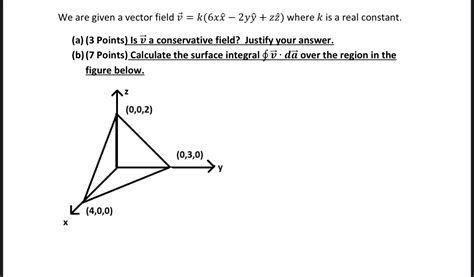 solved we are given a vector field