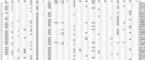 Re 新聞 嘉市議員評估設性專區提案獲支持 市府： 看板 Sex 批踢踢實業坊
