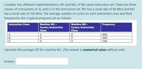 Solved Consider Two Different Implementations M And M Of Chegg