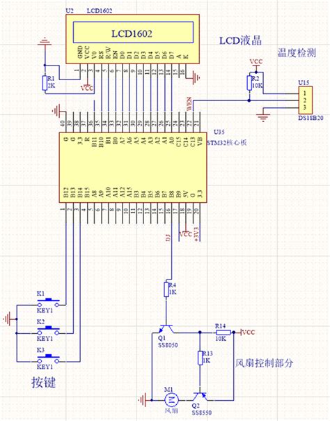基于stm32温控风扇冷却系统设计stm32单片温控风扇 Csdn博客