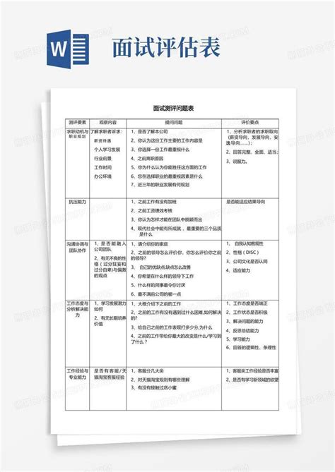 面试评估表含面试问题汇总word模板下载编号qvjooxkp熊猫办公