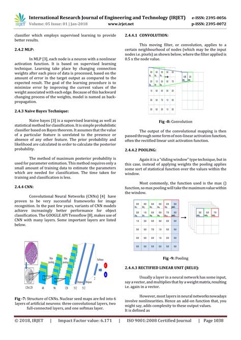 Techniques Of Brain Cancer Detection From Mri Using Machine Learning Pdf