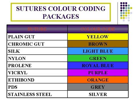 Pin Von Rakesh Kumawat Auf Fundamental