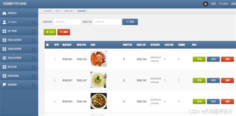计算机毕业设计springboot校园餐厅评价系统 基于spring Boot的高校食堂评价与反馈平台 Spring Boot驱动的校园餐饮